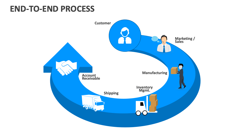 arcAI.engineer | Affordable AI Solutions